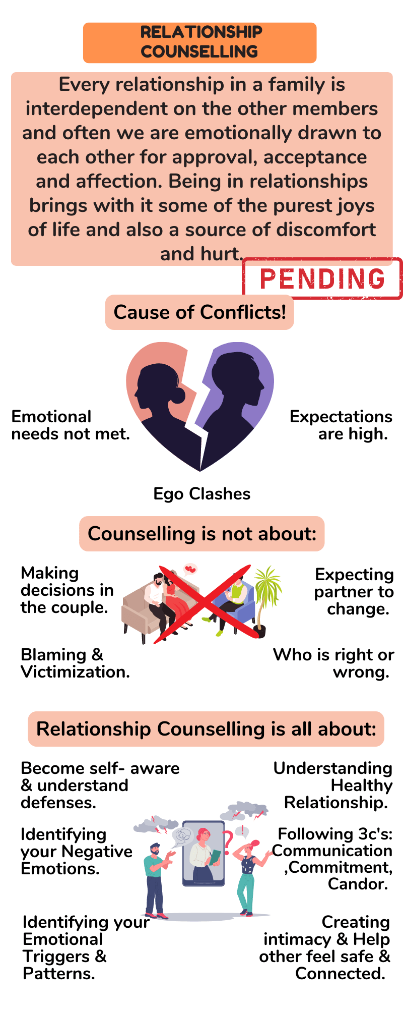 Relationship Counselling